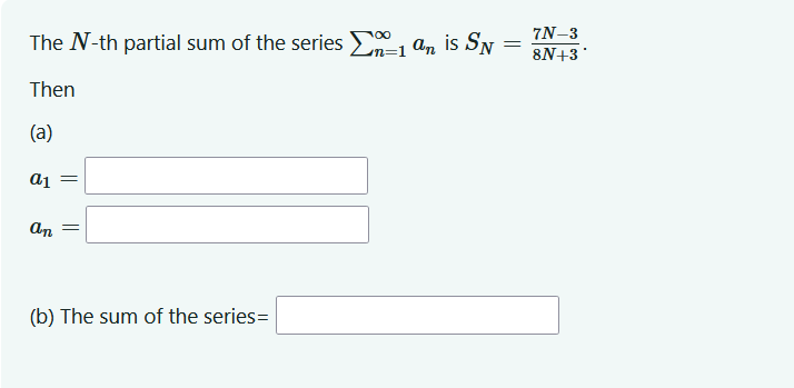 Solved The N-th partial sum of the series ∑n=1∞an ﻿is | Chegg.com