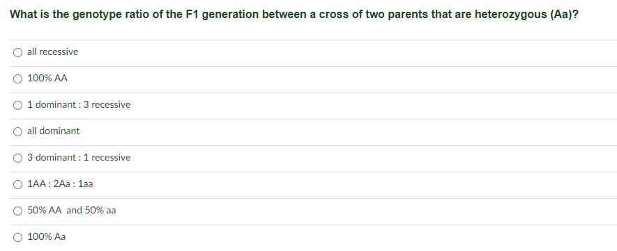 Solved What is the genotype ratio of the F1 generation | Chegg.com