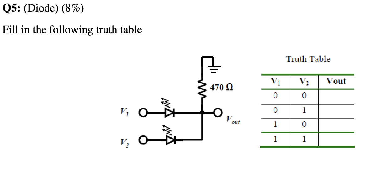 Solved Q5: (Diode)Fill in the following truth tableTruth | Chegg.com