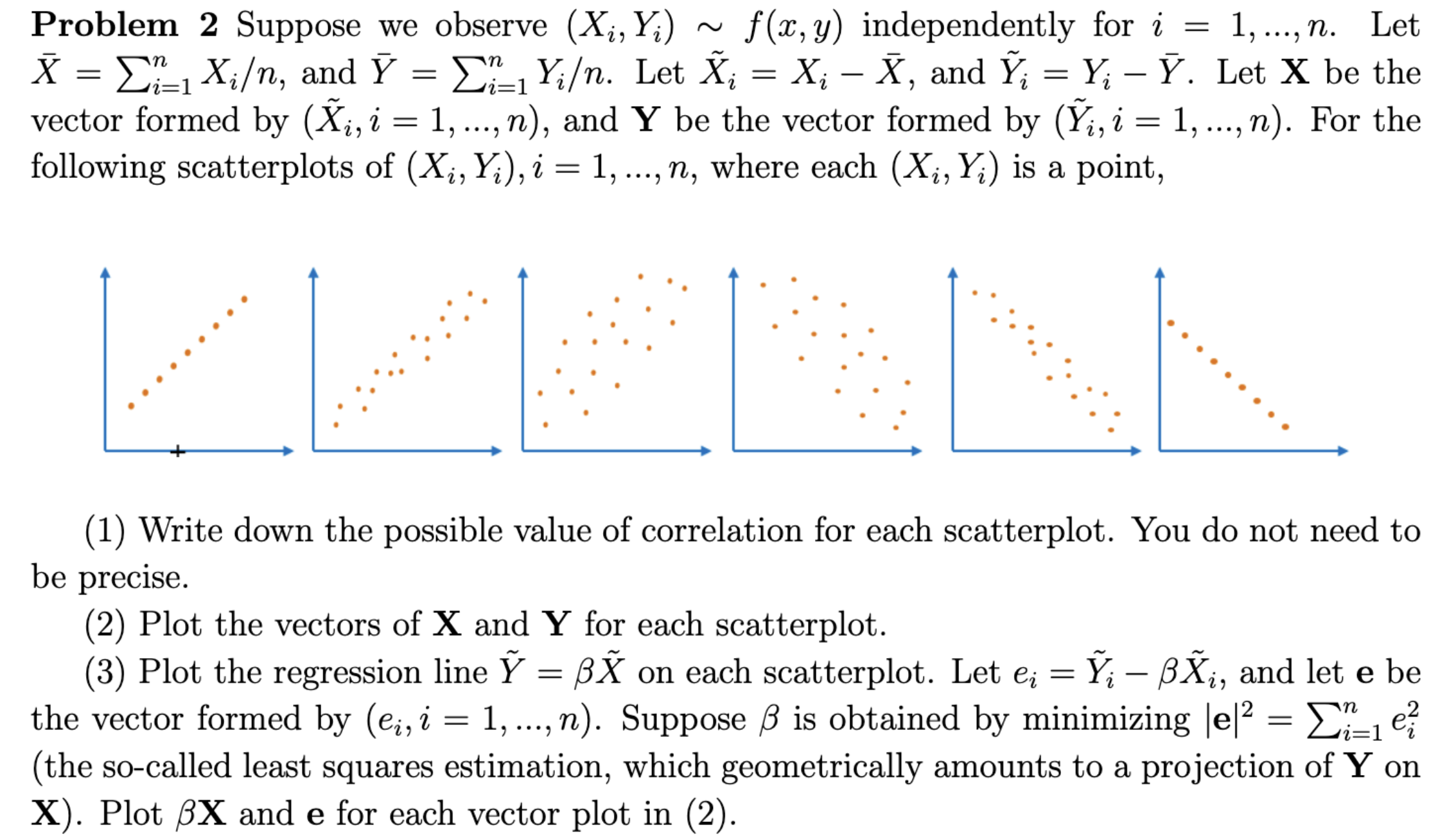 Solved Problem 2 Suppose we observe (Xi,Yi)∼f(x,y) | Chegg.com
