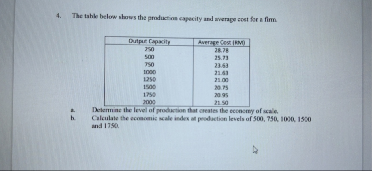 Solved 4. The table below shows the production capacity and | Chegg.com