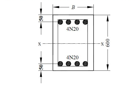 Solved The rectangular concrete column section shown in | Chegg.com