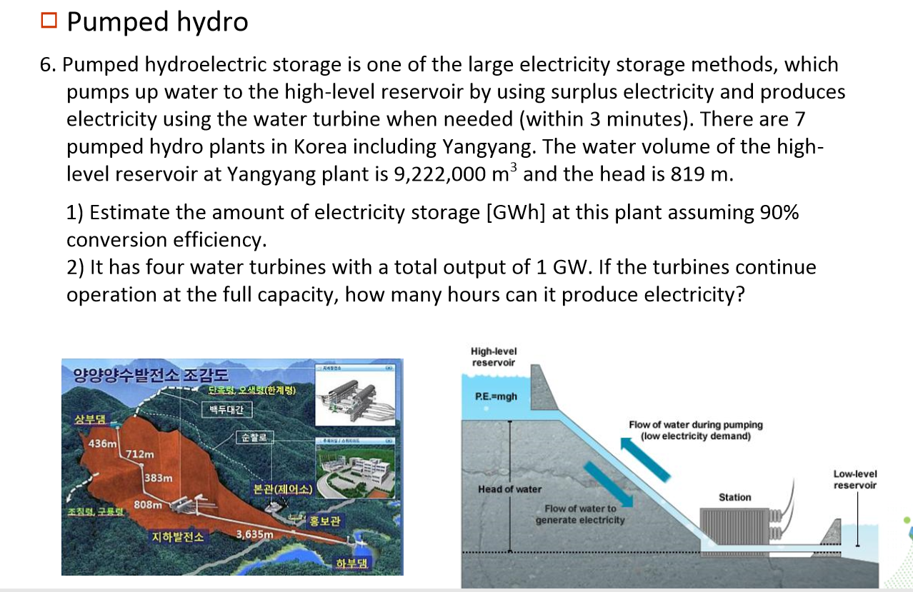 1. Estimate the power output of a dam with a head | Chegg.com