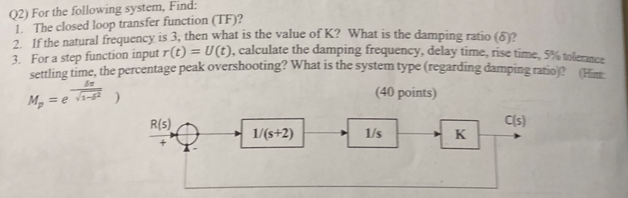 Solved Q2) For the following system, Find: 1. The closed | Chegg.com