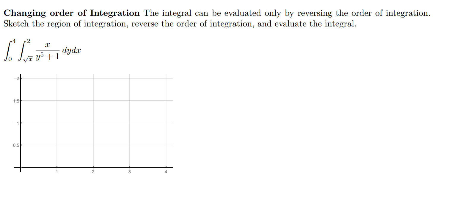 Solved Changing order of Integration The integral can be | Chegg.com