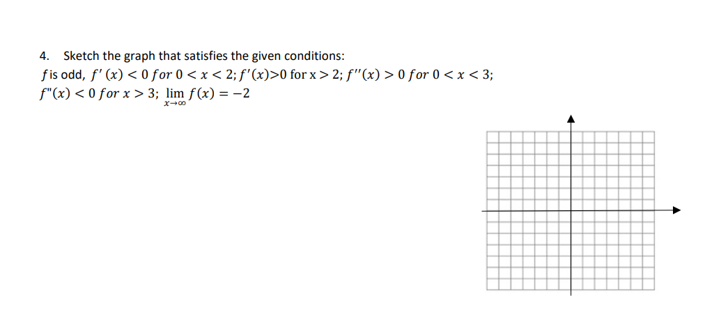 Solved 4. Sketch the graph that satisfies the given | Chegg.com Solved 4. Sketch the graph that satisfies the given | Chegg.com