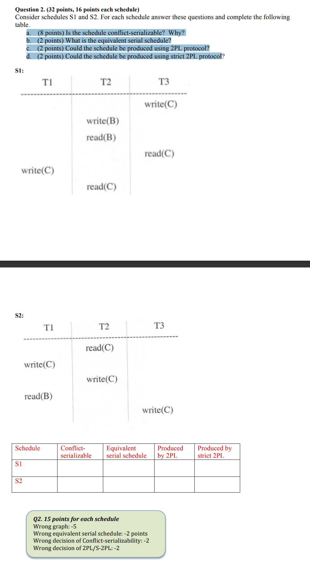 Solved Question 2. (32 points, 16 points each schedule) | Chegg.com