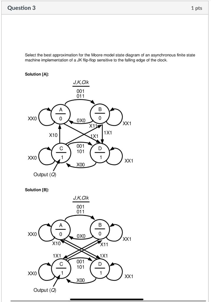 Solved Question 3 1 pts Select the best approximation for | Chegg.com