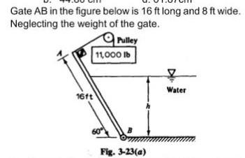 A scow in the shape of rectangular parallelepiped 10m | Chegg.com