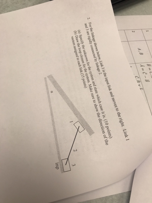 Solved 2. For the linkage shown below, Link 3 is he input | Chegg.com