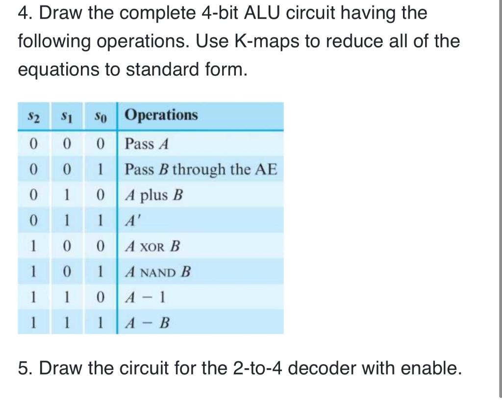 Solved 4. Draw the complete 4-bit ALU circuit having the | Chegg.com
