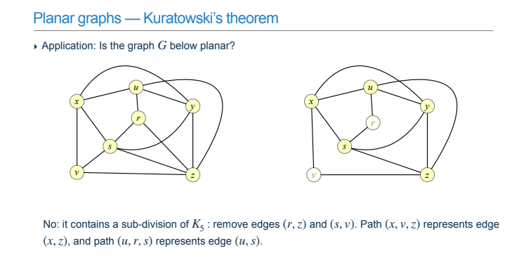 Solved Please follow the format of this example to solve the | Chegg.com