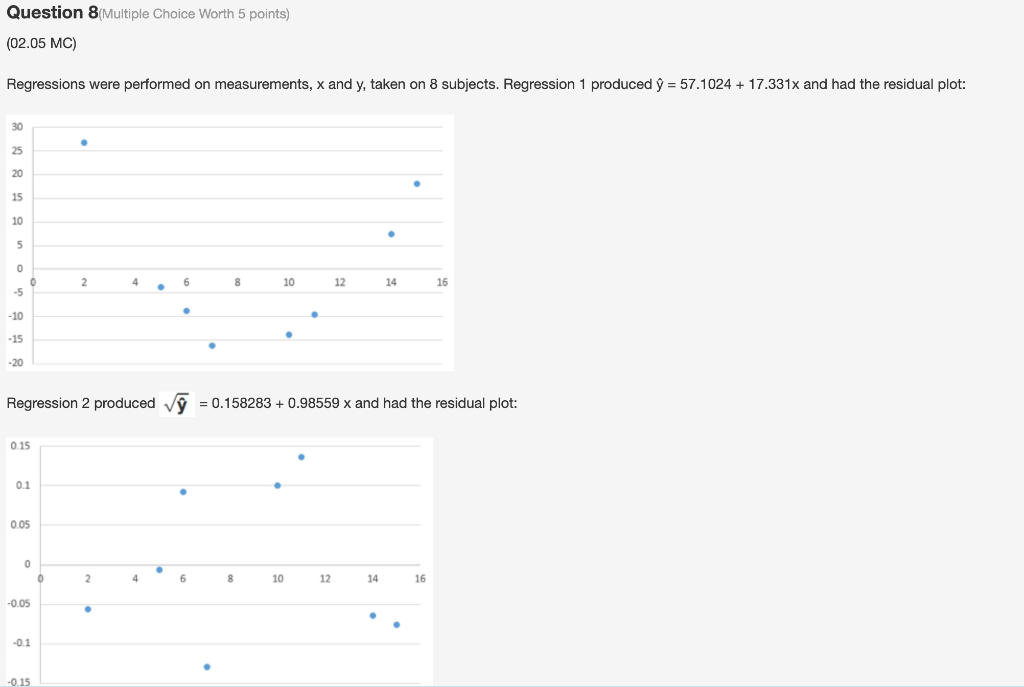 Solved Question 8(Multiple Choice Worth 5 points) (02.05 MC) | Chegg.com