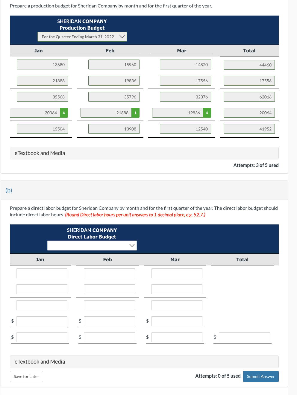 Solved Sheridan Company makes and sells artistic frames for | Chegg.com