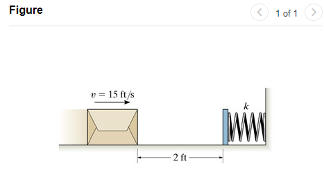 Solved The 6-lb box slides on the surface for which μk | Chegg.com