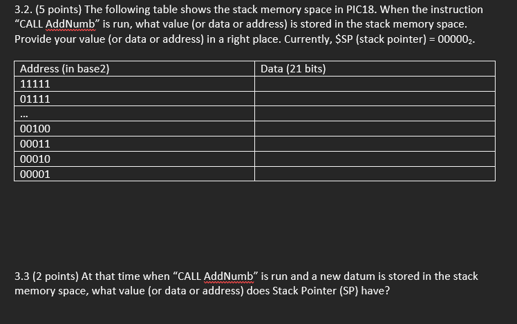 Solved 3.2. (5 points) The following table shows the stack | Chegg.com