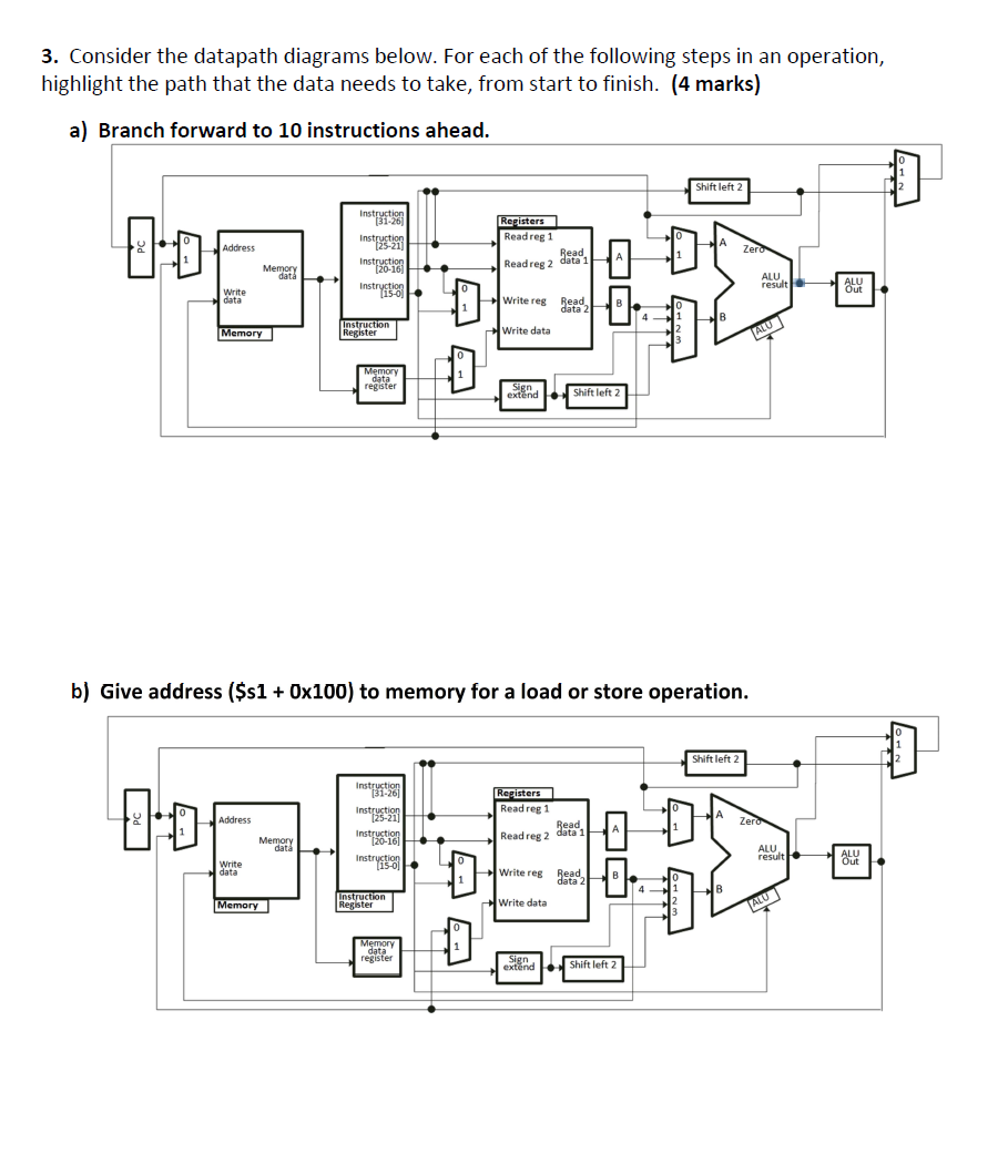 3. Consider the datapath diagrams below. For each of | Chegg.com