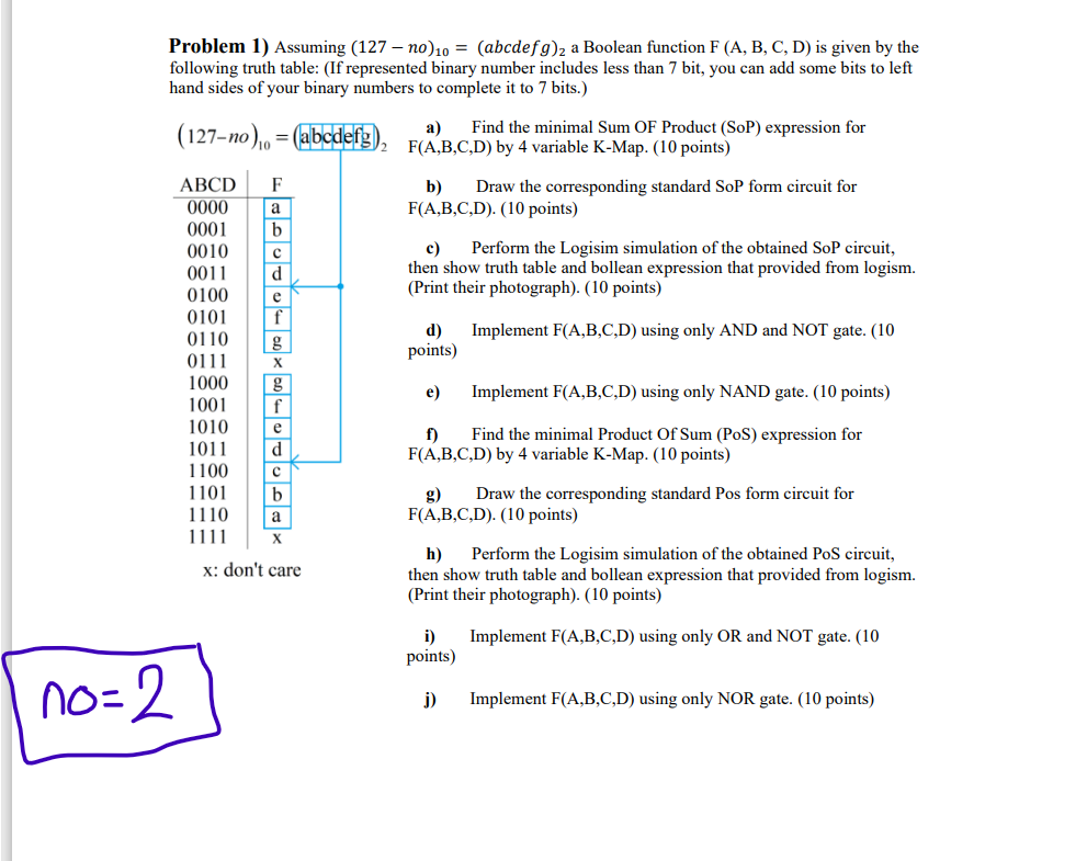 Solved Problem 1) Assuming \\( (127-n o)_{10}=(a b c d e f | Chegg.com