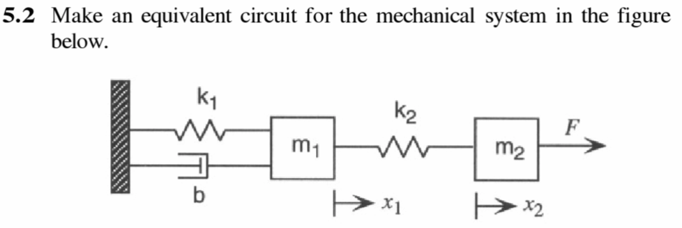 Solved 5.2 Make an equivalent circuit for the mechanical | Chegg.com