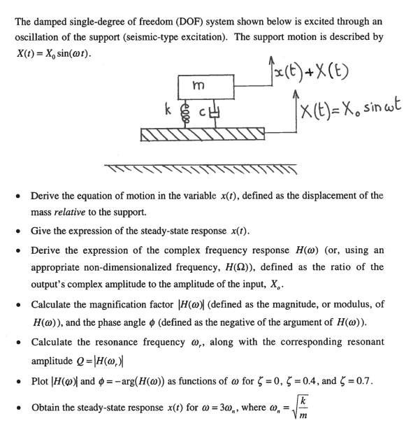 Solved The damped single-degree of freedom (DOF) ﻿system | Chegg.com