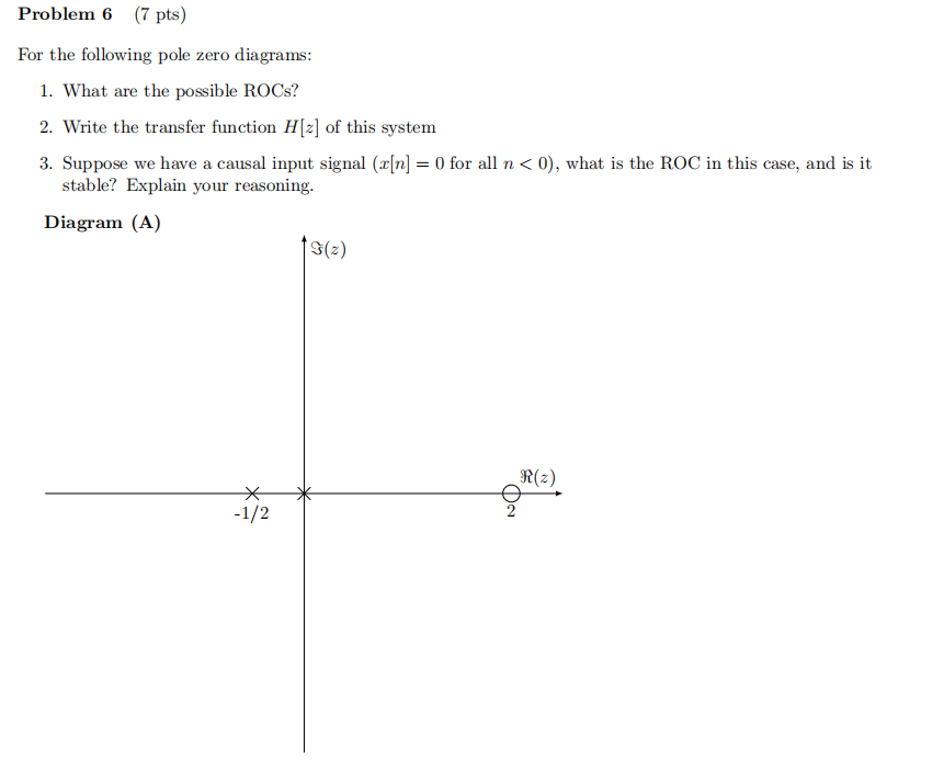 Solved Problem 6 (7 pts) For the following pole zero | Chegg.com