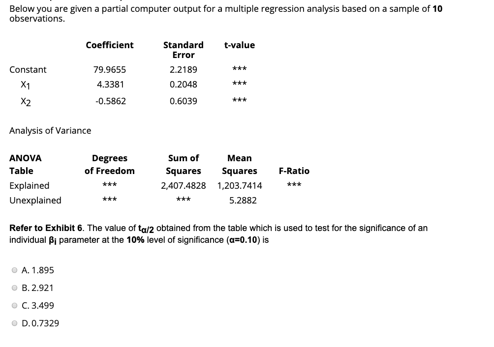 Solved Below you are given a partial computer output for a | Chegg.com