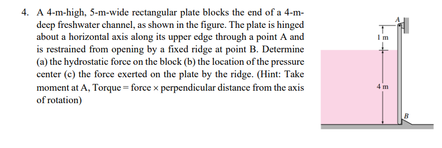 Solved A 4-m-high, 5-m-wide rectangular plate blocks the end | Chegg.com