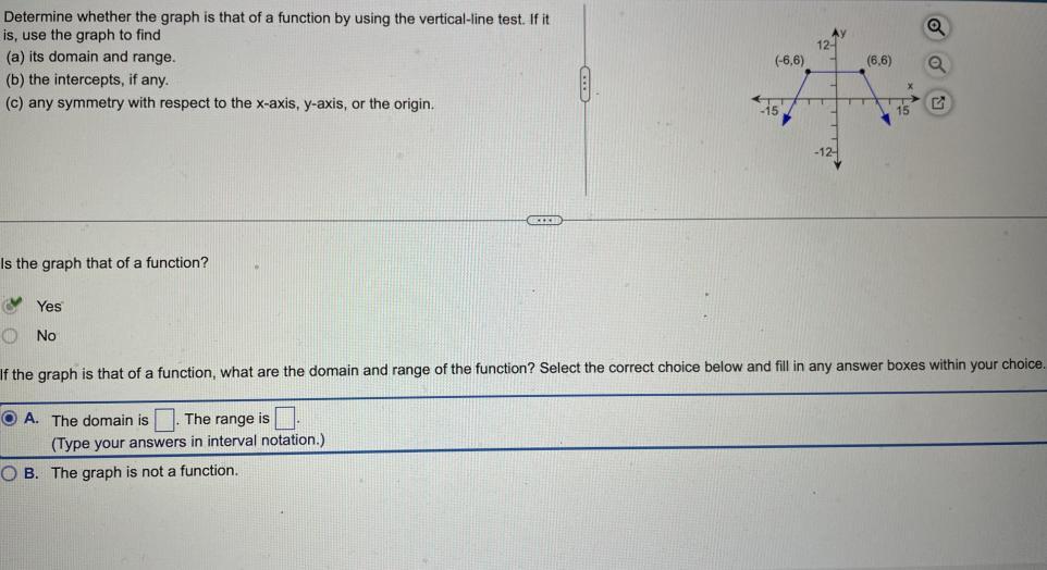 Solved Determine whether the graph is that of a function by | Chegg.com