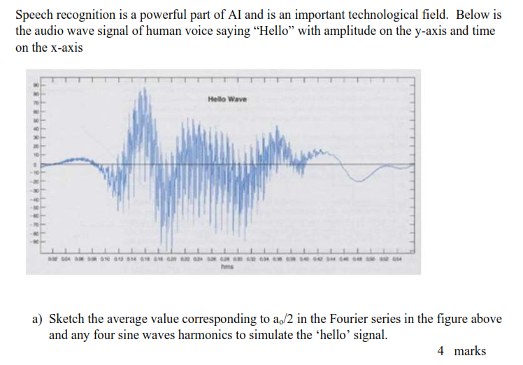 Speech recognition is a powerful part of AI and is an | Chegg.com