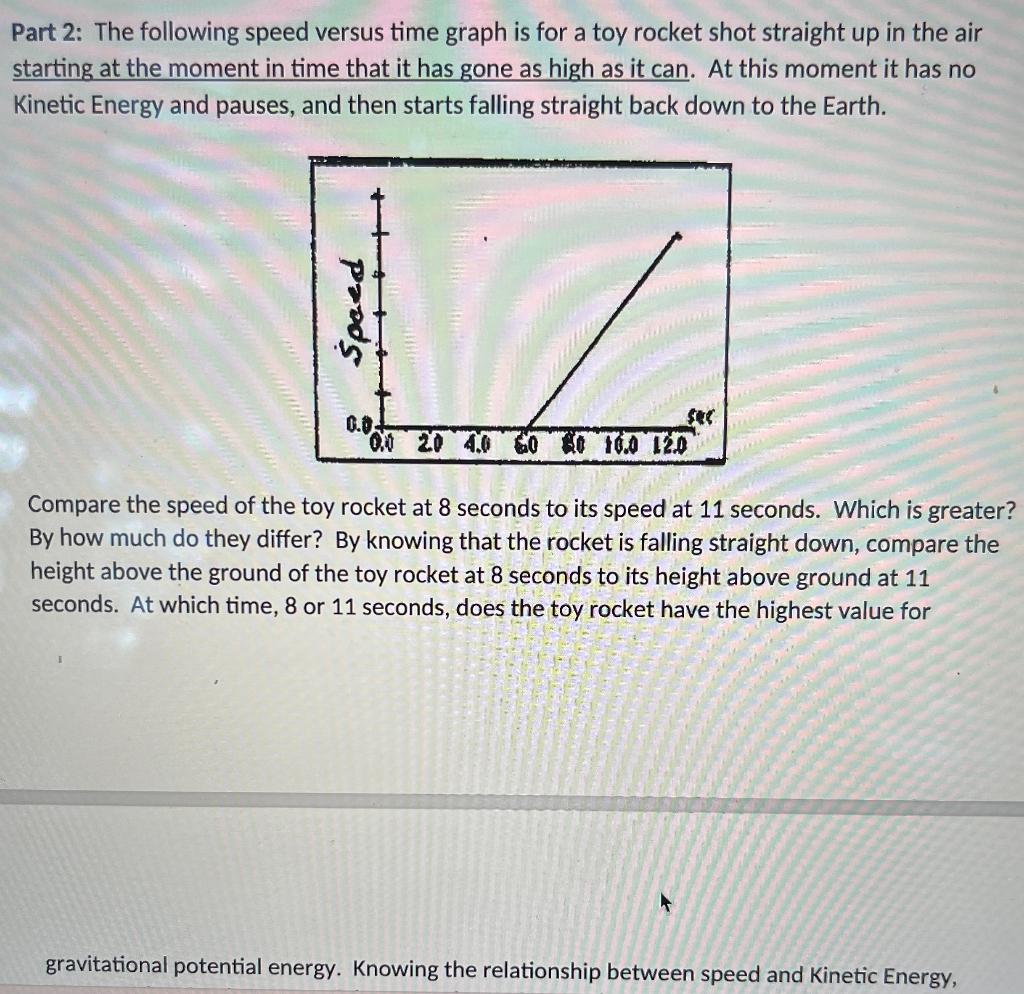 Solved Part 2: The following speed versus time graph is for | Chegg.com