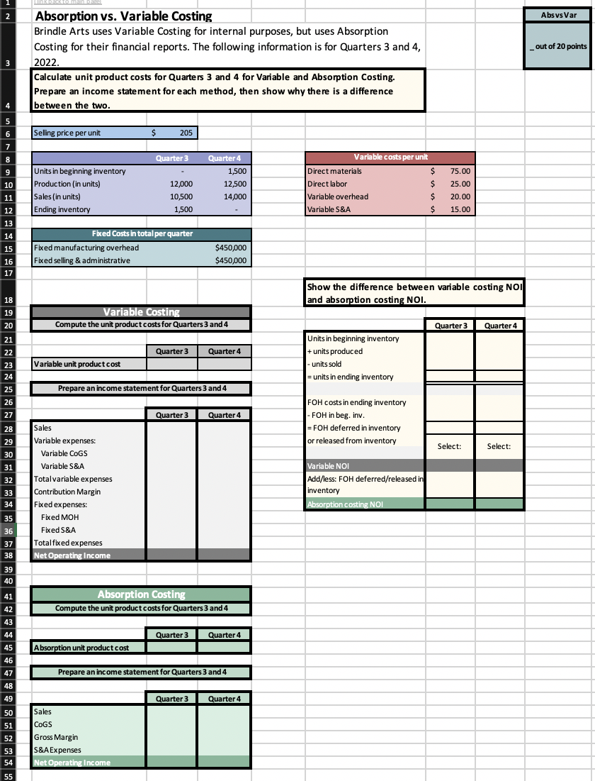 2 Absorption vs. Variable Costing Brindle Arts uses | Chegg.com