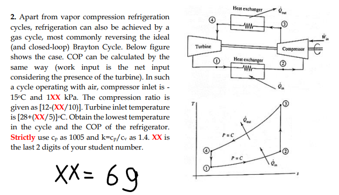 Solved Heat exchanger w Turbine Compressor Heat exchanger W | Chegg.com