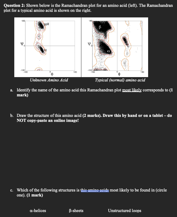 Solved Question 2: Shown below is the Ramachandran plot for | Chegg.com