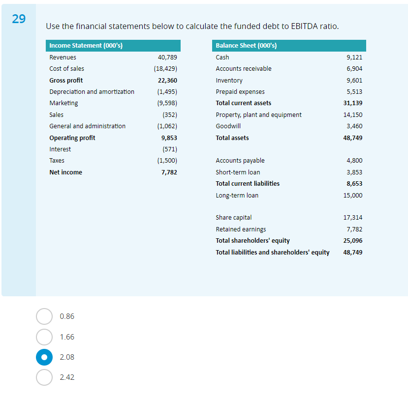 Solved 29 Use the financial statements below to calculate | Chegg.com