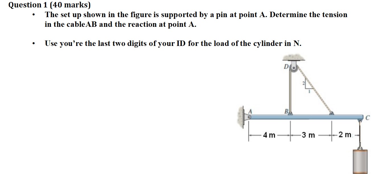 Solved Question 1 (40 marks) - The set up shown in the | Chegg.com
