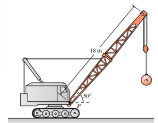 Solved The boom in the crane of the figure is free to pivot | Chegg.com