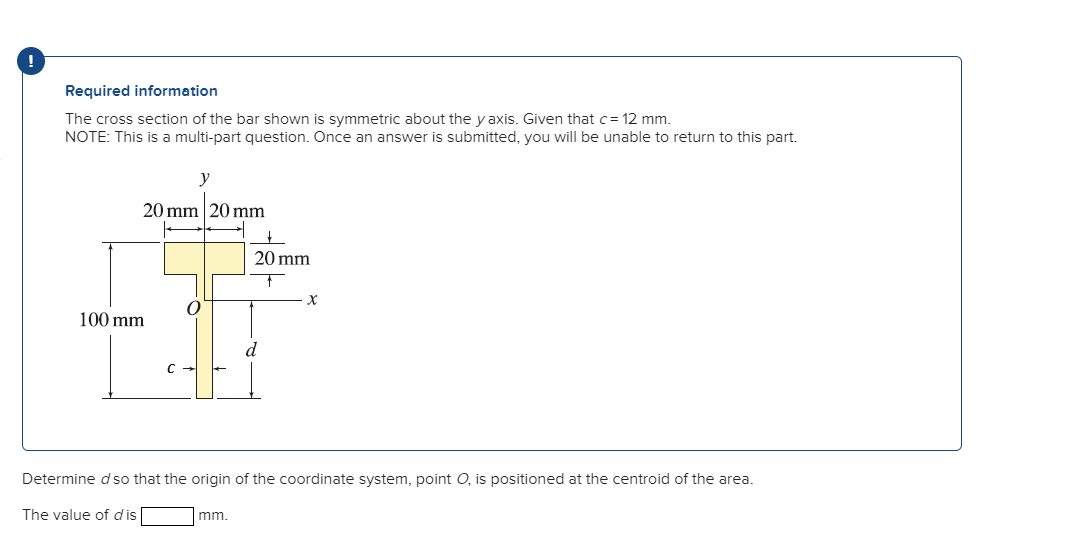 Solved Required information The cross section of the bar | Chegg.com