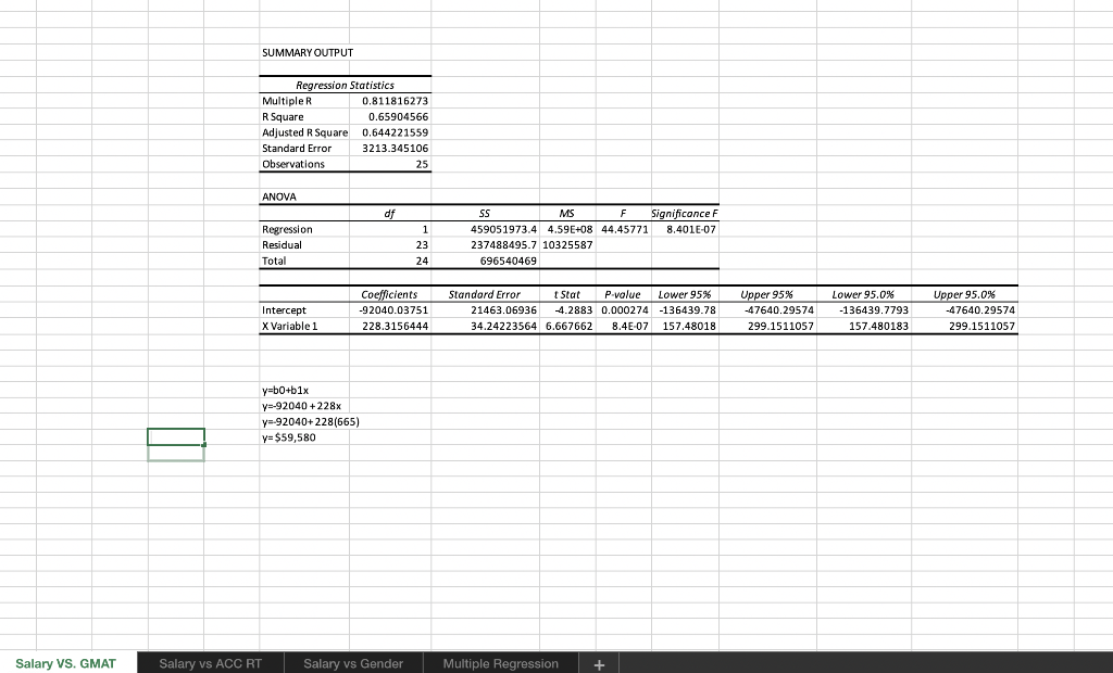1. Analyze R, R2, Adjusted R2, Significance F for | Chegg.com