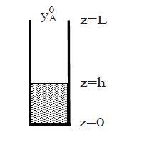 Consider the Arnold diffusion cell depicted below. 1. | Chegg.com