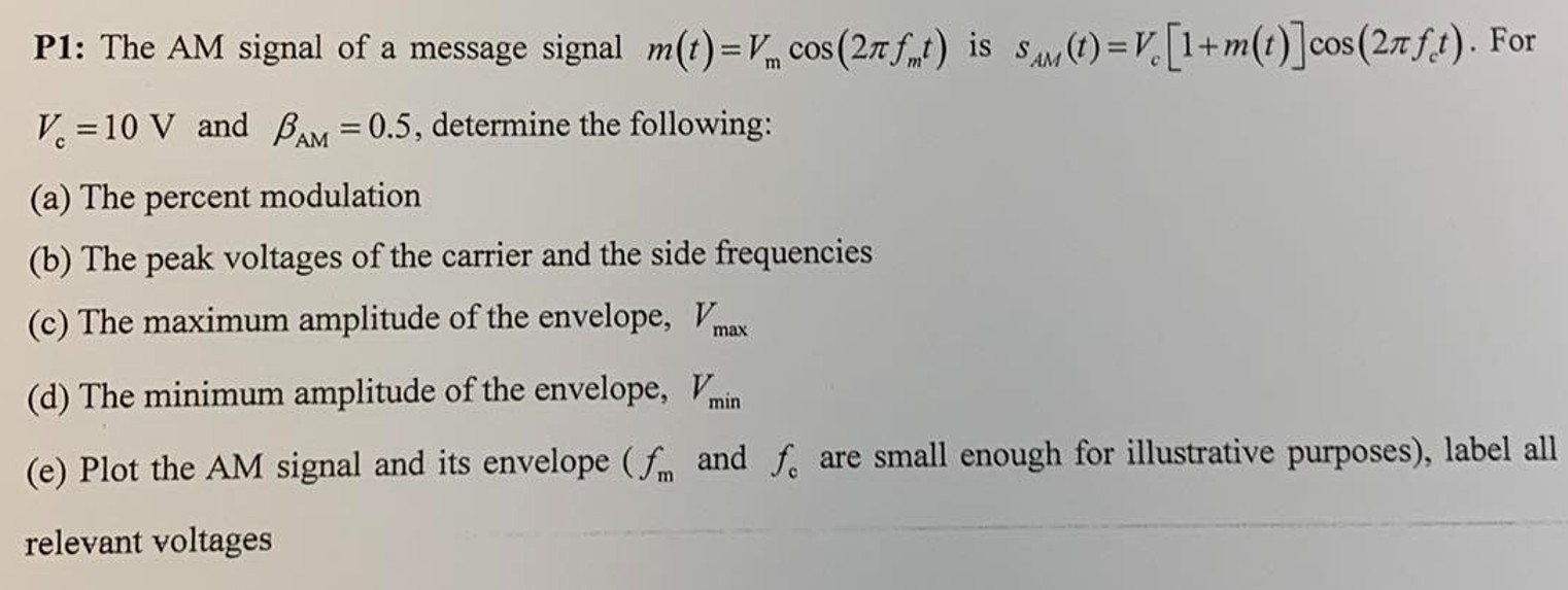 Solved P1: The AM signal of a message signal | Chegg.com