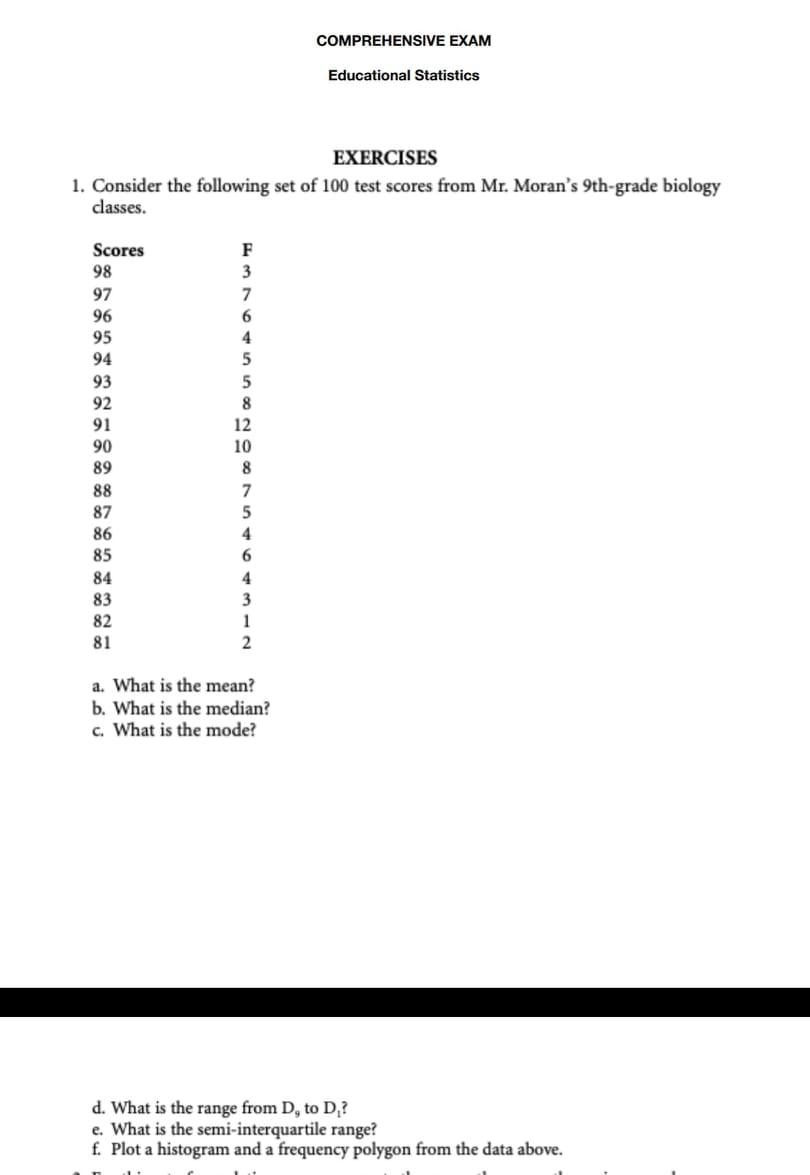 Solved COMPREHENSIVE EXAM Educational Statistics EXERCISES | Chegg.com
