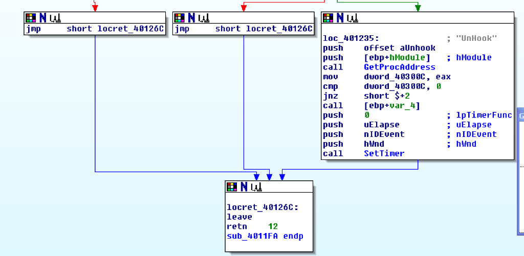 Help with IDA Pro, reading some x86 assembly I need | Chegg.com