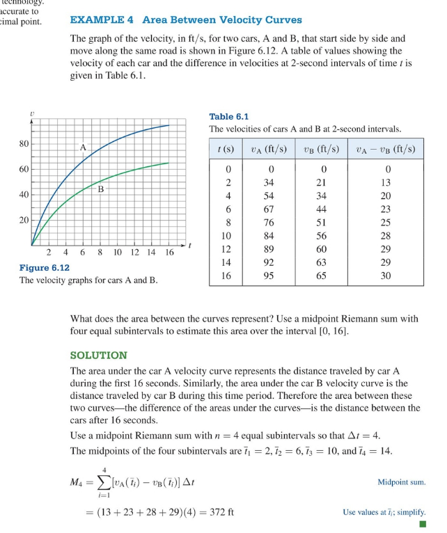 Solved Example 4 Area Between Velocity Curves: The graph of | Chegg.com