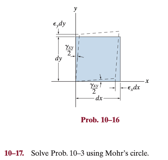 Solved Prob. 10-16 10–17. Solve Prob. 10-3 using Mohr's | Chegg.com Solved Prob. 10-16 10–17. Solve Prob. 10-3 using Mohr's | Chegg.com