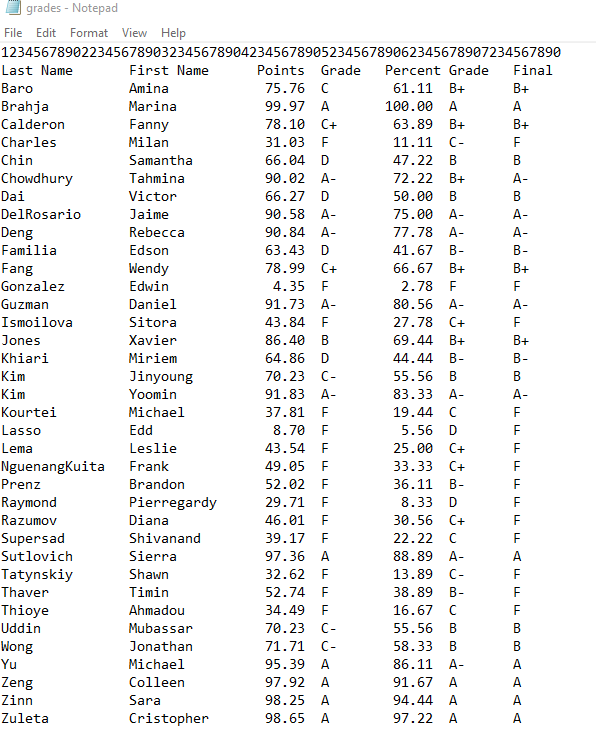 Solved Modify the following code in C++. Arrays only | Chegg.com