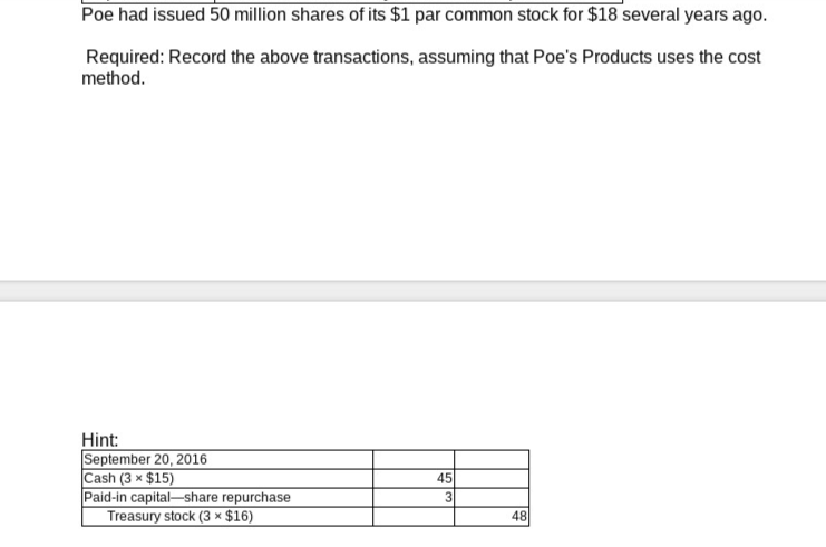 Solved Treasury Stock Transaction example: Note: if you do | Chegg.com