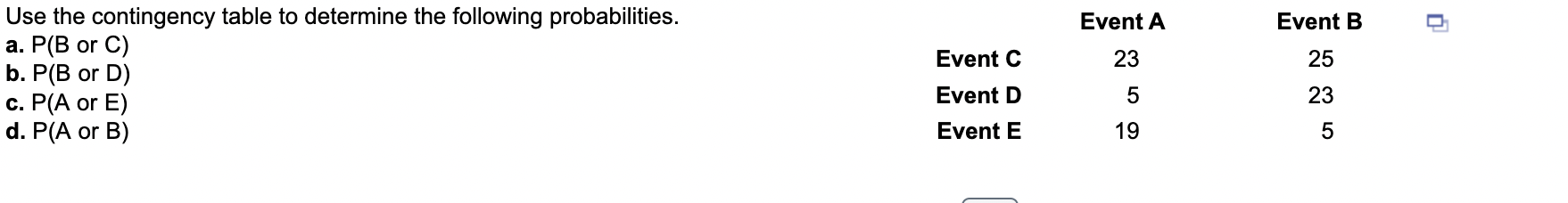 Solved Use the contingency table to determine the following | Chegg.com