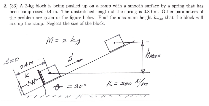 Solved 2. (33) A 2-kg block is being pushed up on a ramp | Chegg.com