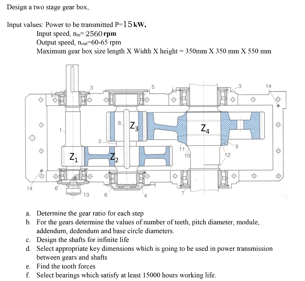 Design a two stage gear box, Input values: Power to | Chegg.com