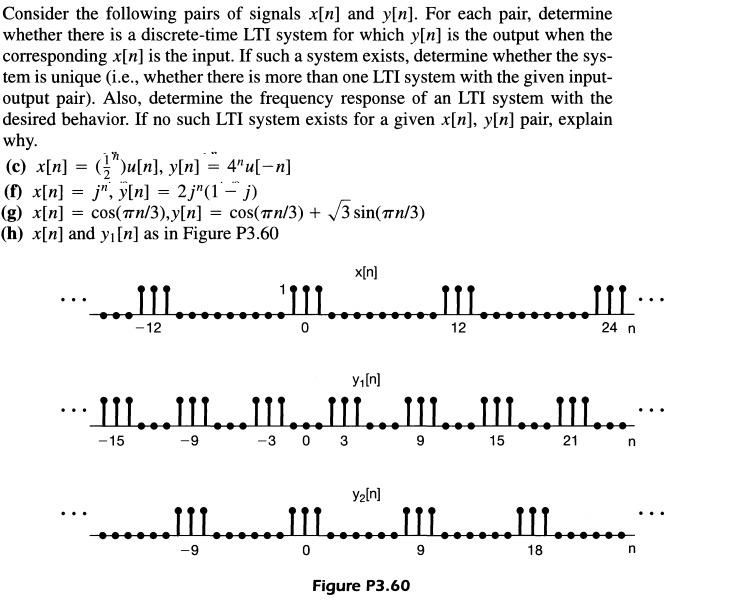 Solved Consider the following pairs of signals x[n] and | Chegg.com